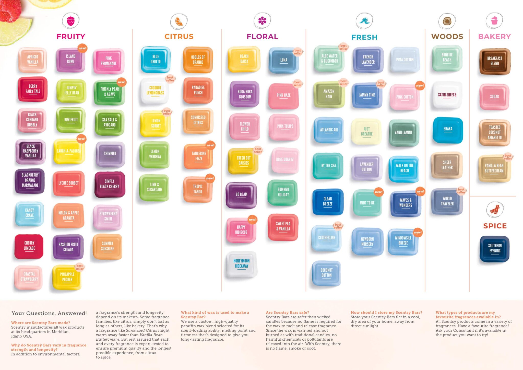Scentsy UK 2019 Catalogue - Spring Summer Catalogue Now Available