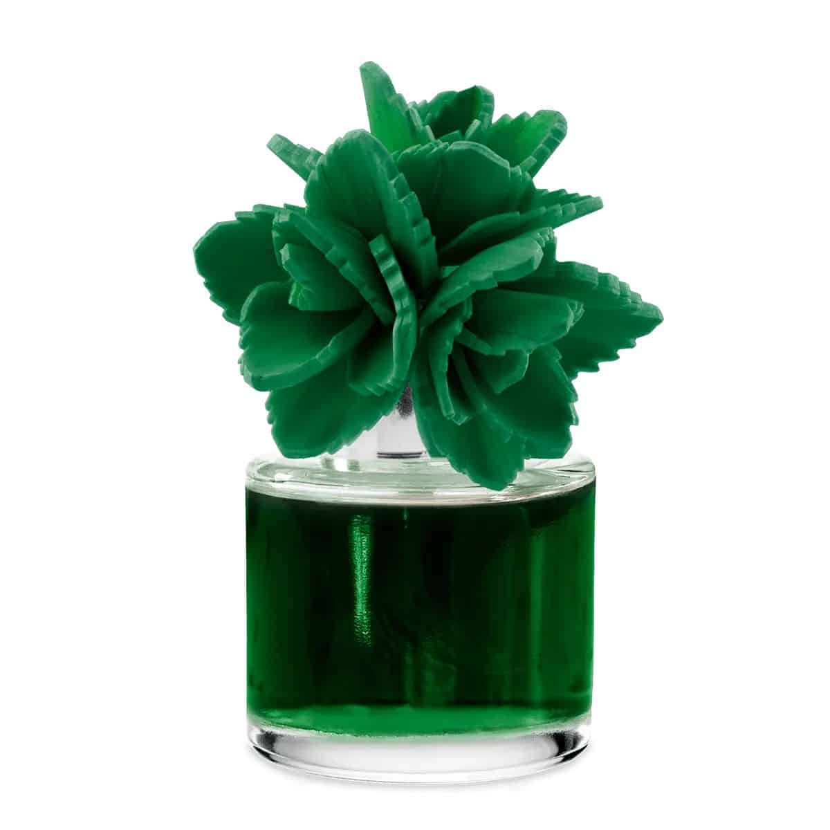 Angel: Experiment 624 — Hibiscus Scentsy Fragrance Flower - The Candle ...